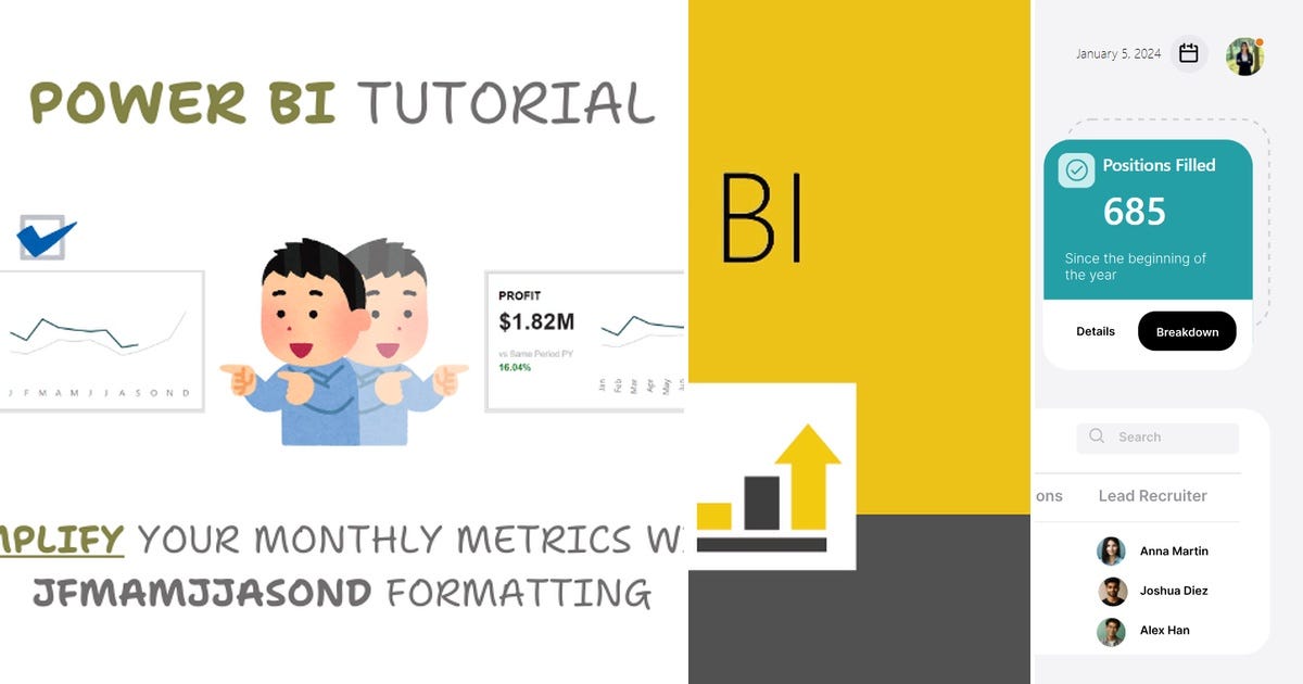 List: PowerBI | Curated by Combats Midways | Medium