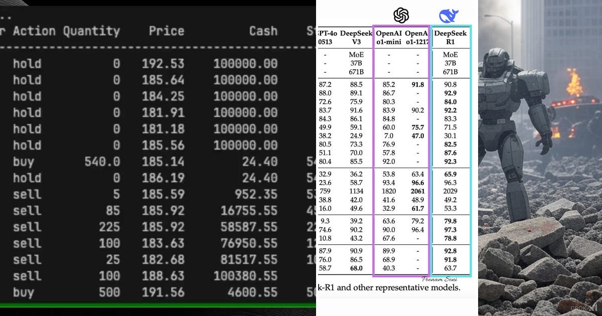 List: LLM | Curated by Juan | Medium
