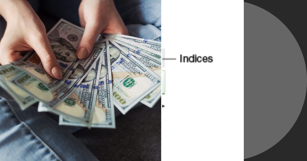 List: code | Curated by Corbra | Medium