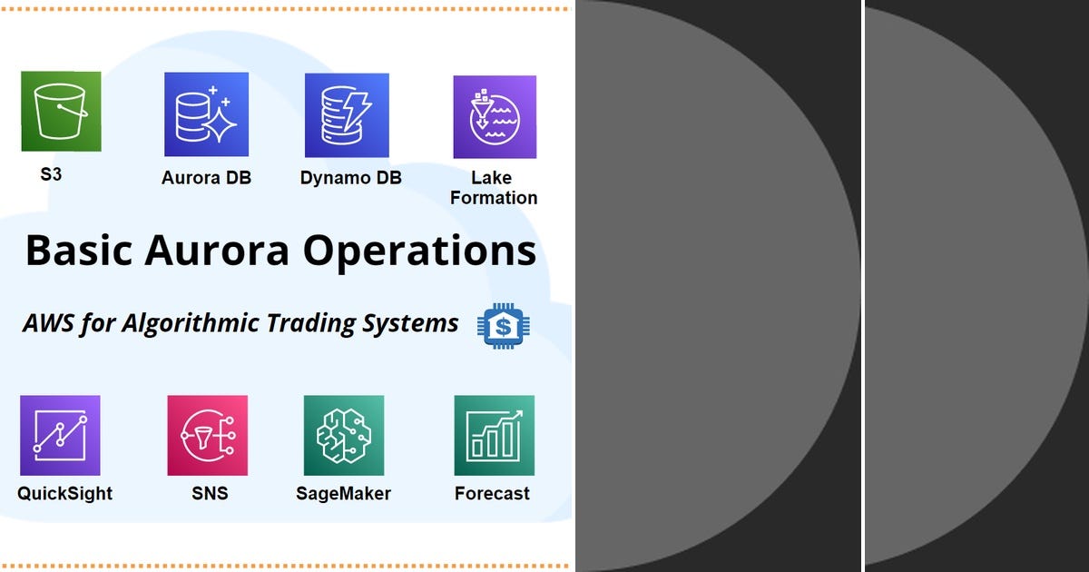 List: AWS trading | Curated by Arhanjain | Medium
