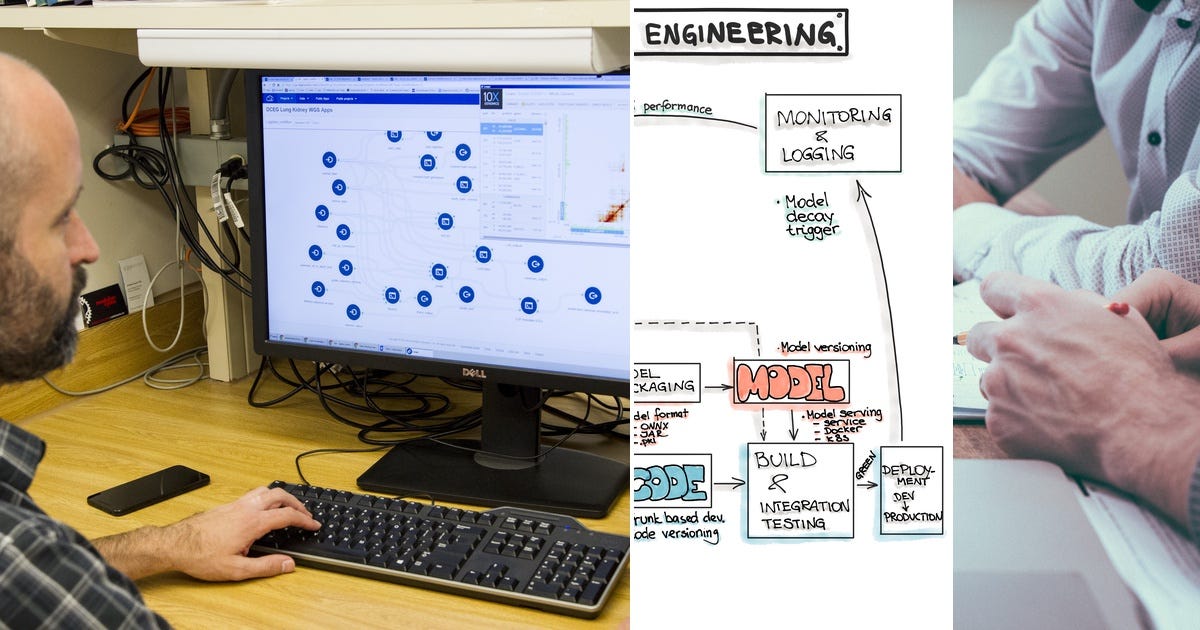 List: Data Science General Knowledge | Curated by Pompilia | Medium