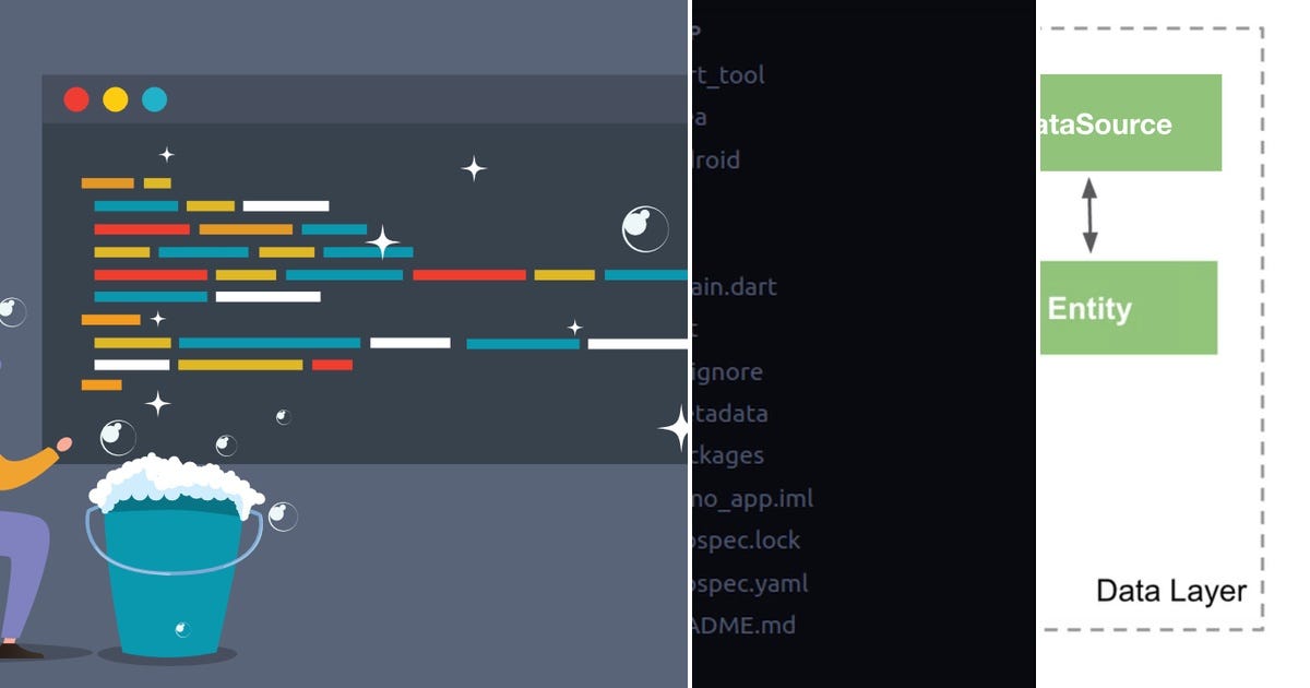 List: Flutter | Curated by Wilmer Alexis Hurtado | Medium