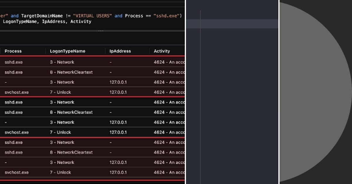List: Coding | Curated by Anastasia Aden | Medium