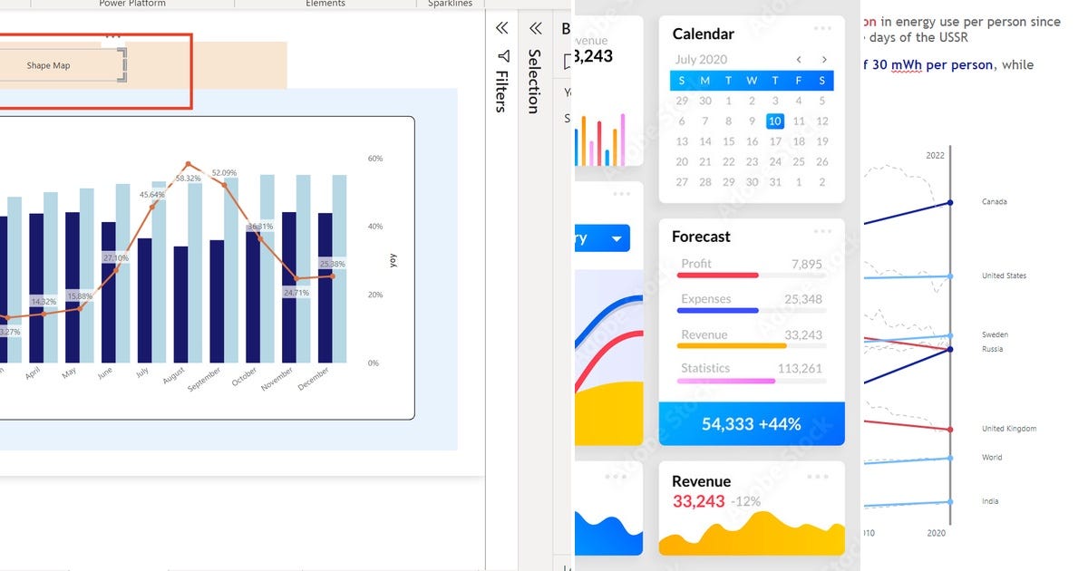 List: Power Bi | Curated by Alexisalduncin | Medium
