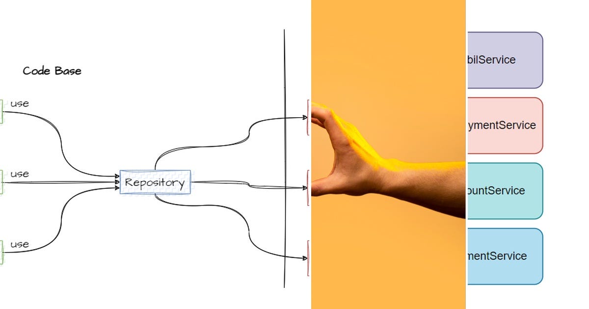 List: Patterns | Curated by Tamer Tahmaz | Medium