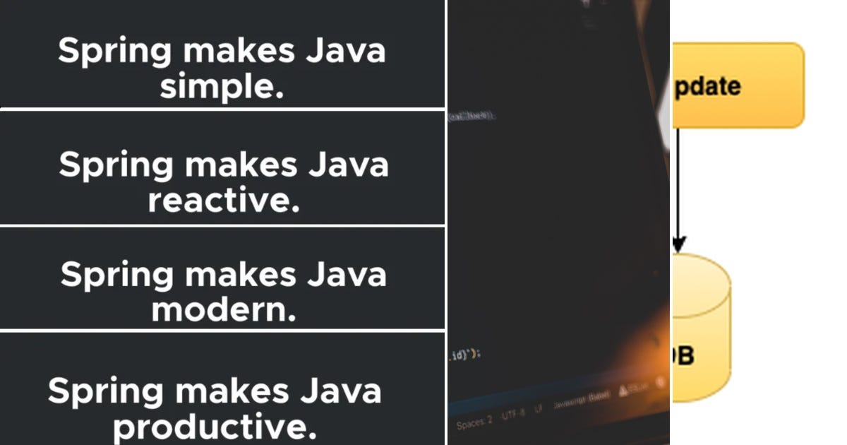 List: Async | Curated by Lefteris Dritsas | Medium