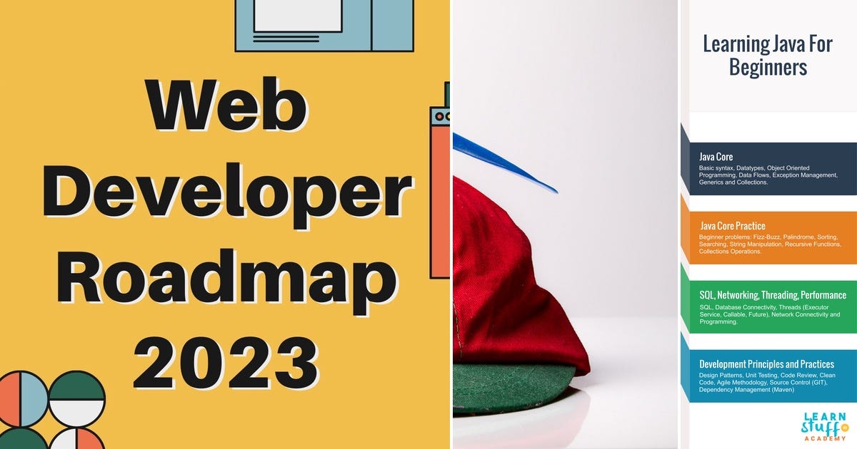 List: Important to read | Curated by Ahmed Mohamed Abdelaty | Medium