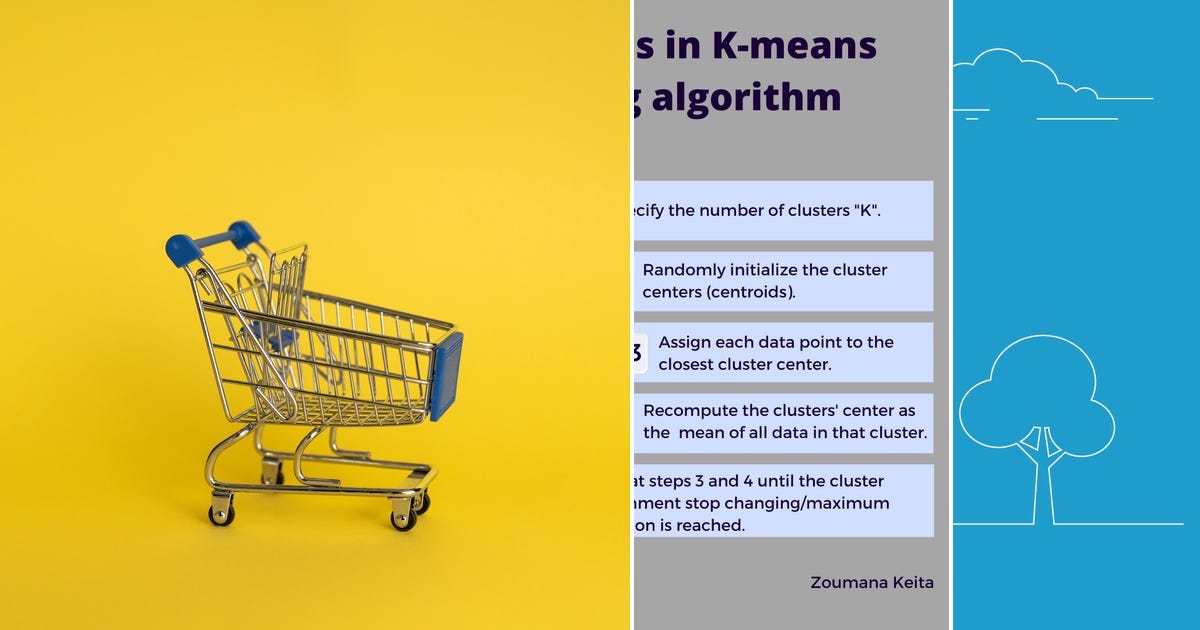 List: Hackaton | Curated by Roy | Medium