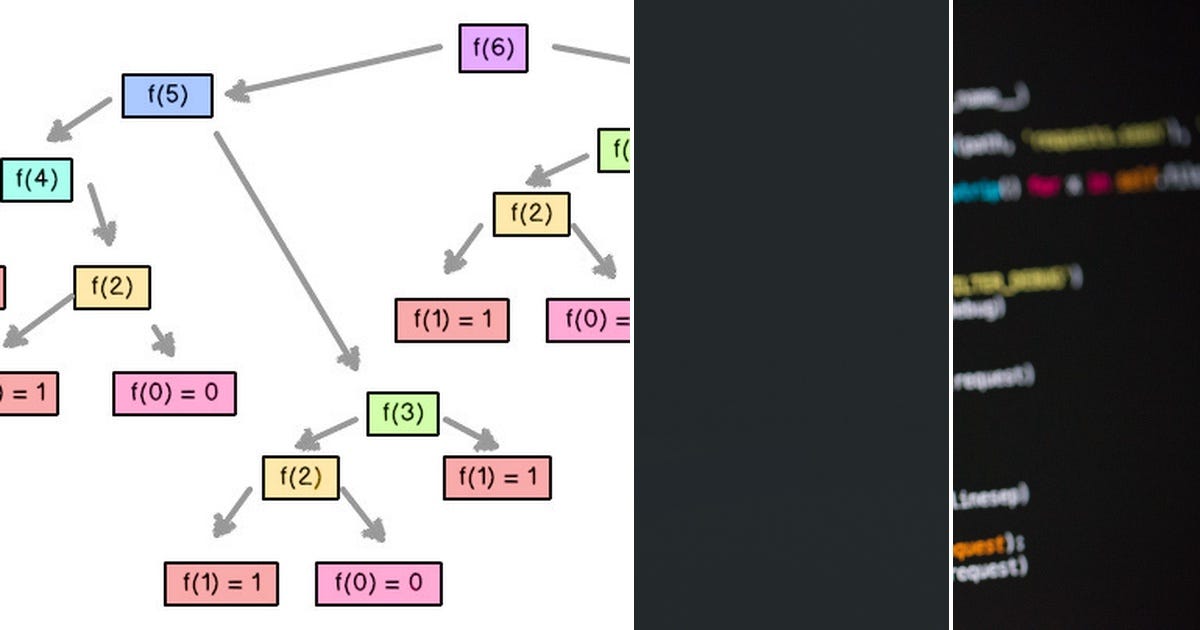 List: Dynamic Programming | Curated by Kiattipong Kamonrat | Medium