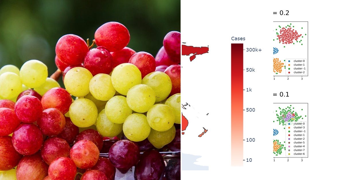 List: Clustering | Curated by Lemairebru | Medium