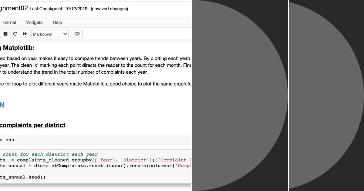 List: python | Curated by Jorge Campos | Medium