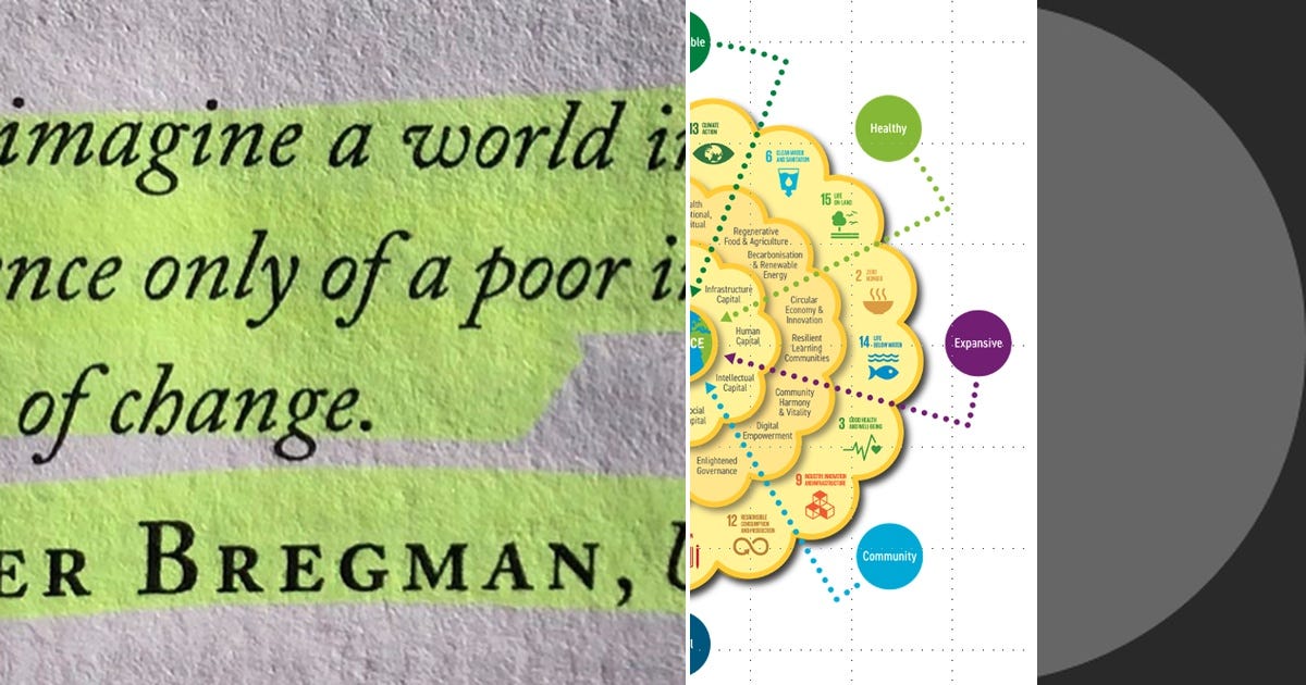 List: Regenenerative | Curated by Wayne Kruger | Medium