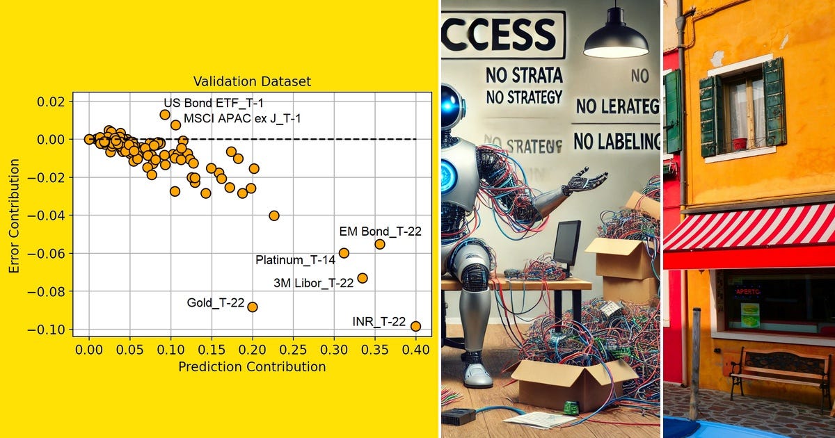 List: MLops | Curated by Daniel smith | Medium