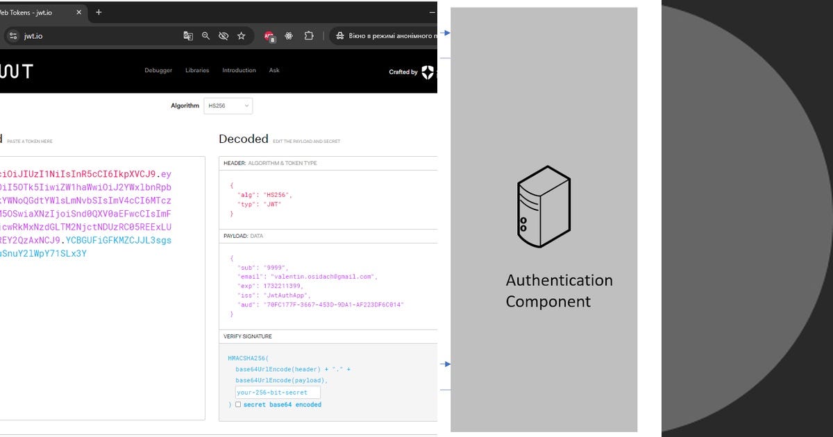 List: Token | Curated by Bob Code | Medium