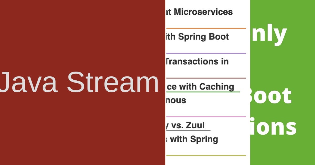 List: Java | Curated by Pavan | Medium