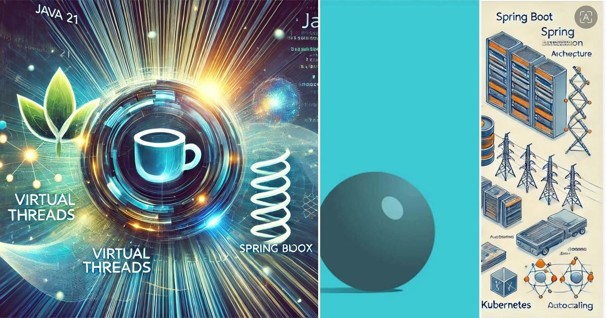 List: Java | Curated by Samuel Tiprigan | Medium