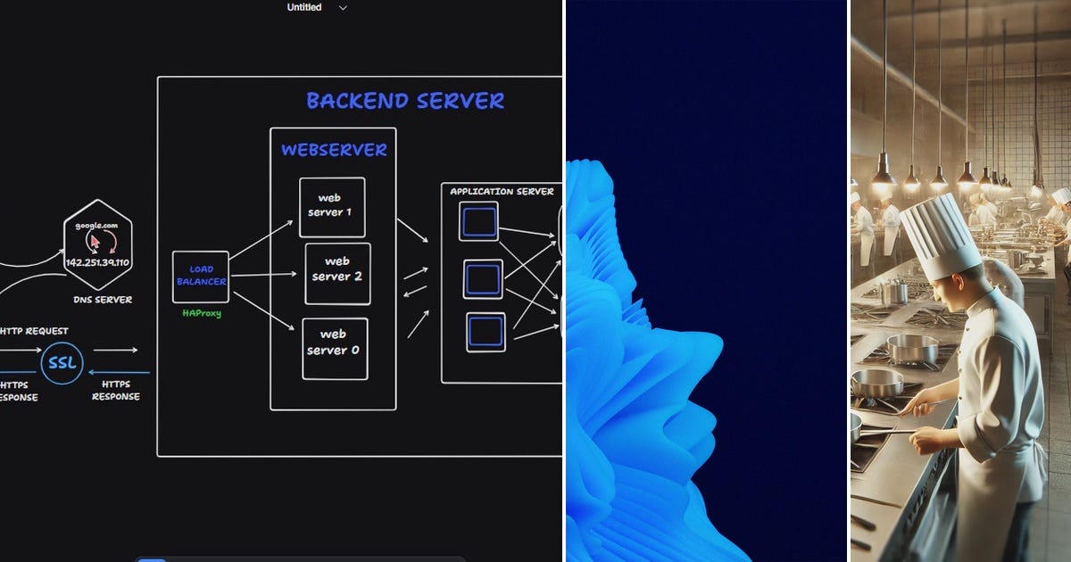List: How does Browser work? - In Depth | Curated by Neeravi Pandian ...