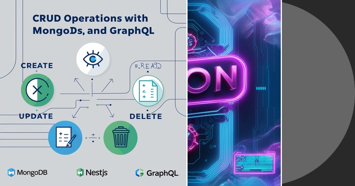 List Nestjs Graphql Mongodb Curated By Bhavy Shekhaliya Medium