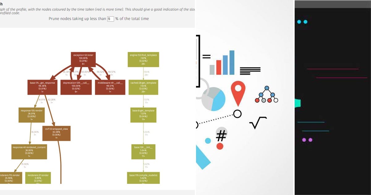 List: Django | Curated by Kwonsg | Medium