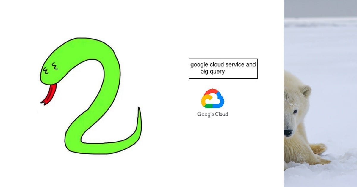 List: Python | Curated by benjamin s | Medium