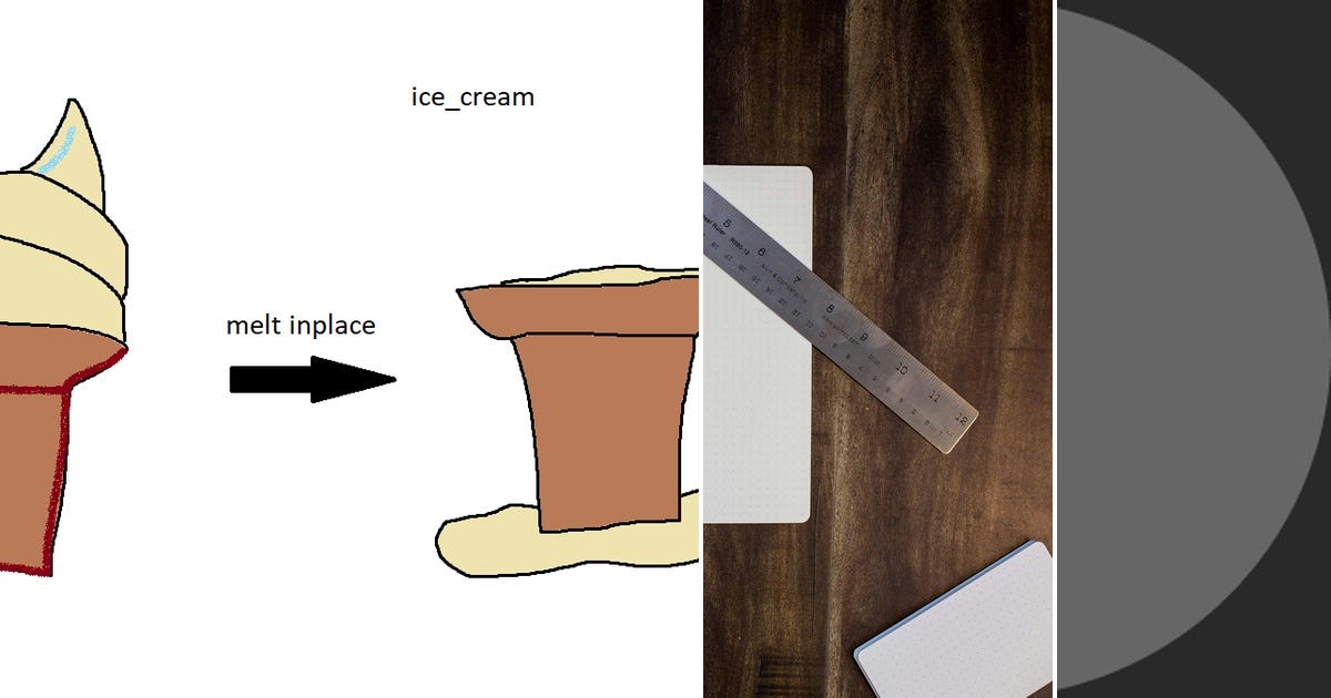 List: Process | Curated by JLCuadros | Medium