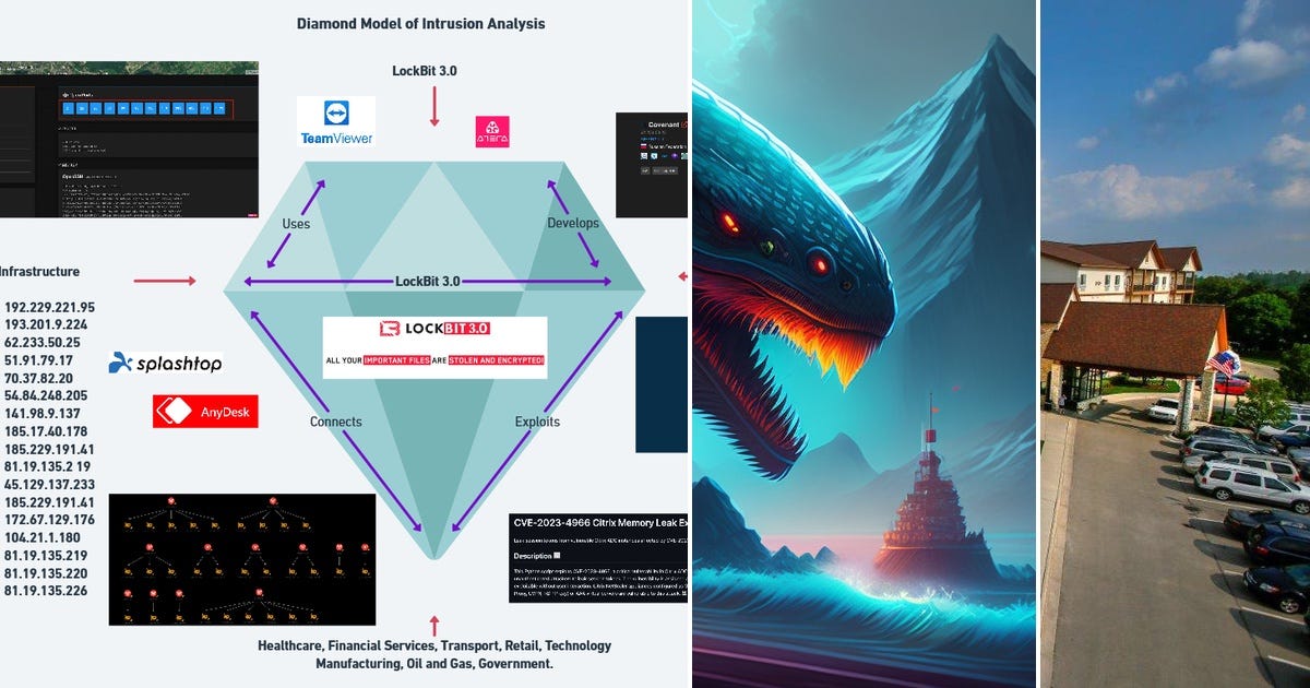 List: To do | Curated by Ltrappett | Medium