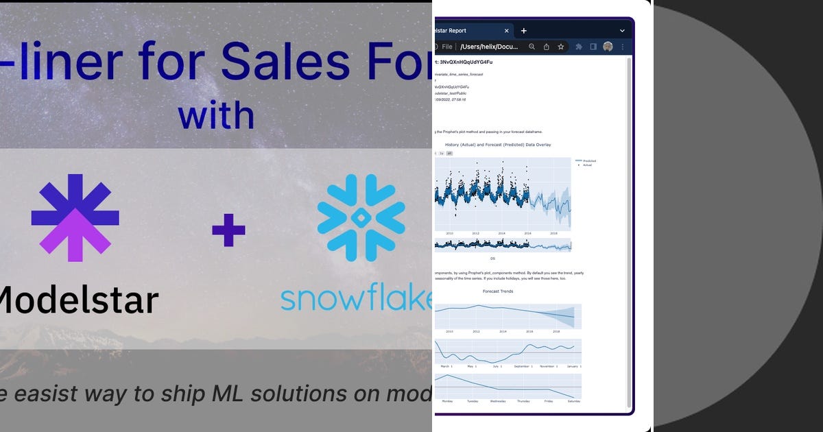 List: Time series forecast | Curated by YEMI | Medium