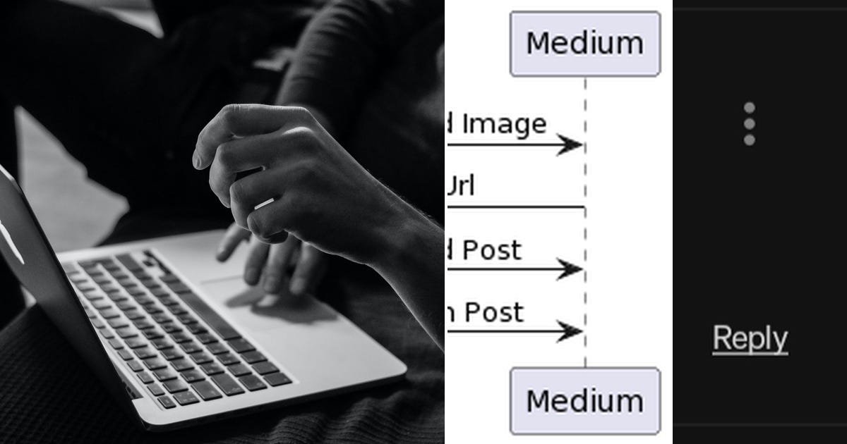 List: AI | Curated by Shaun Gurmin | Medium