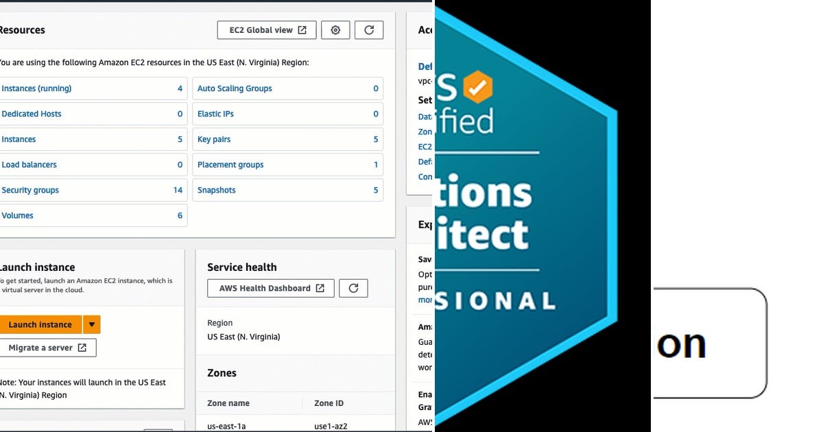 List: AWS | Curated by Ashok J | Medium