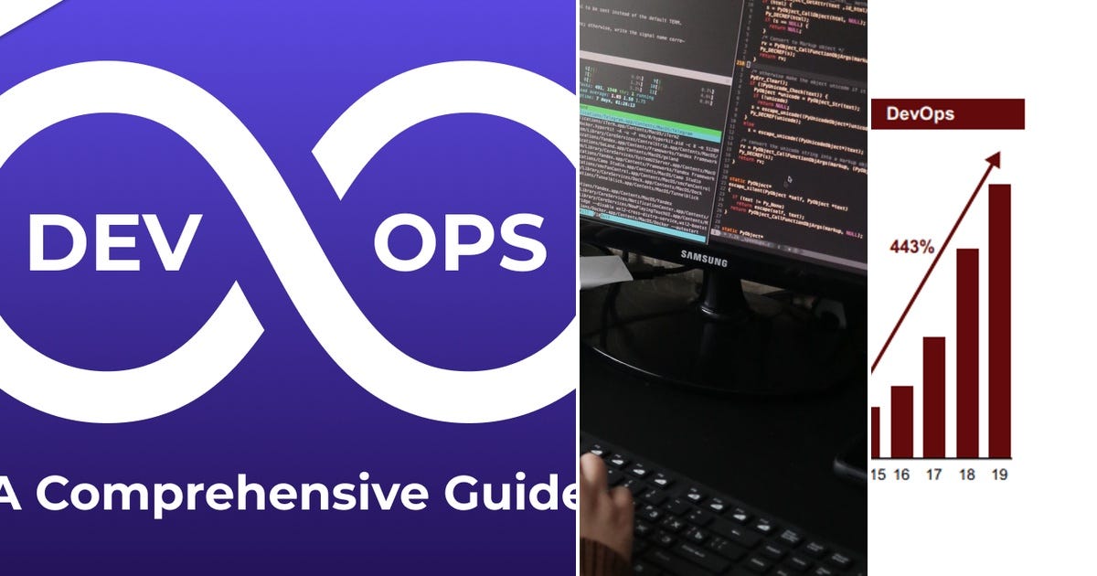 List: DevOps | Curated by Sinisa Szabo | Medium