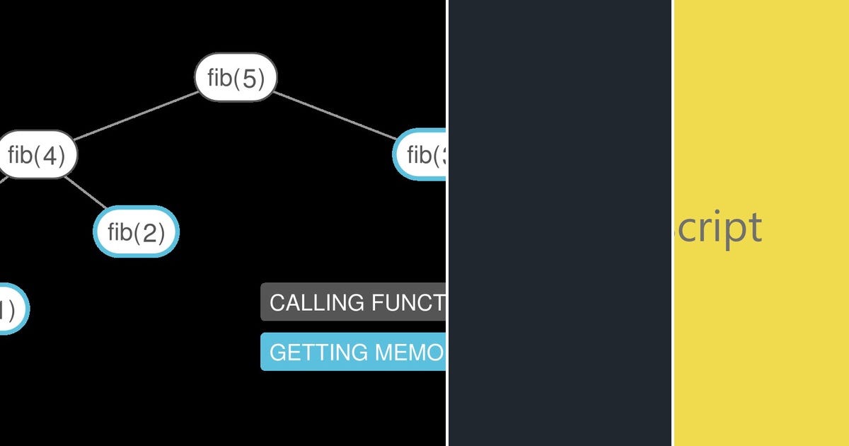 List Memoization Curated By Sasidharreddy Medium