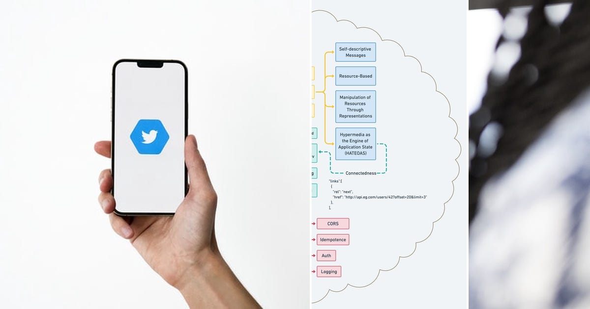 List: Api | Curated by J Nagtegaal | Medium