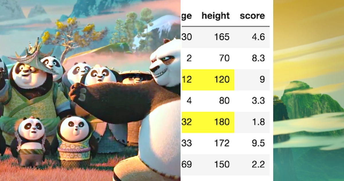 List: Ai | Curated by Unearned Wisdom | Medium