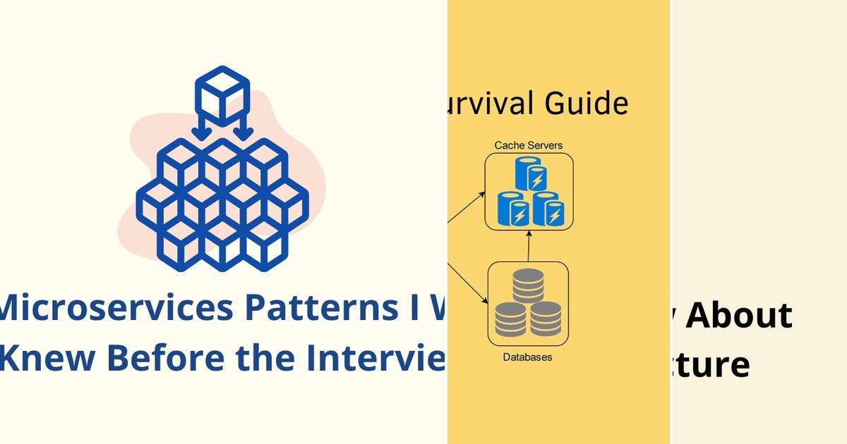 List: microservices | Curated by Aleksandr Poslovskii | Medium