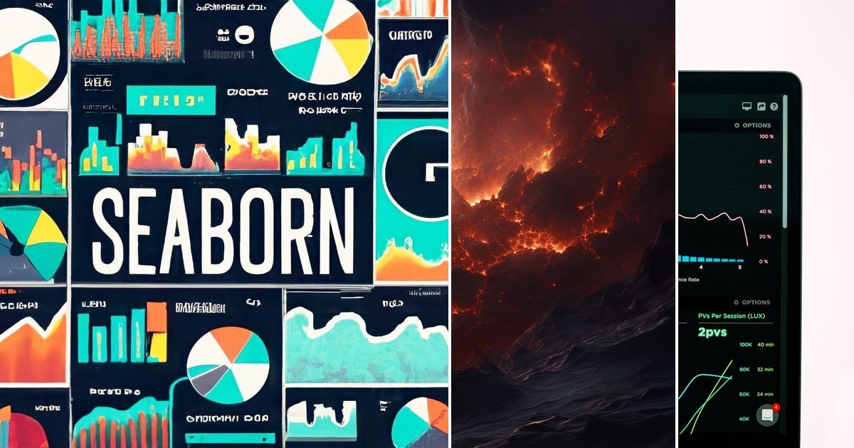 List Plotly Dash Matplotlib Curated By Byeong Cheol Lee Medium 