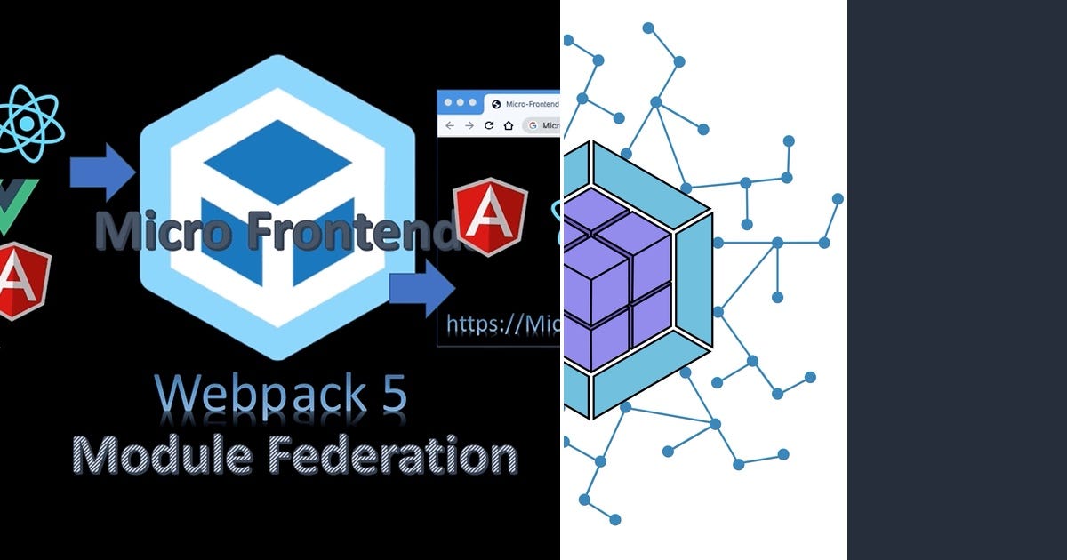List: Micro frontend | Curated by Addy Zhou | Medium