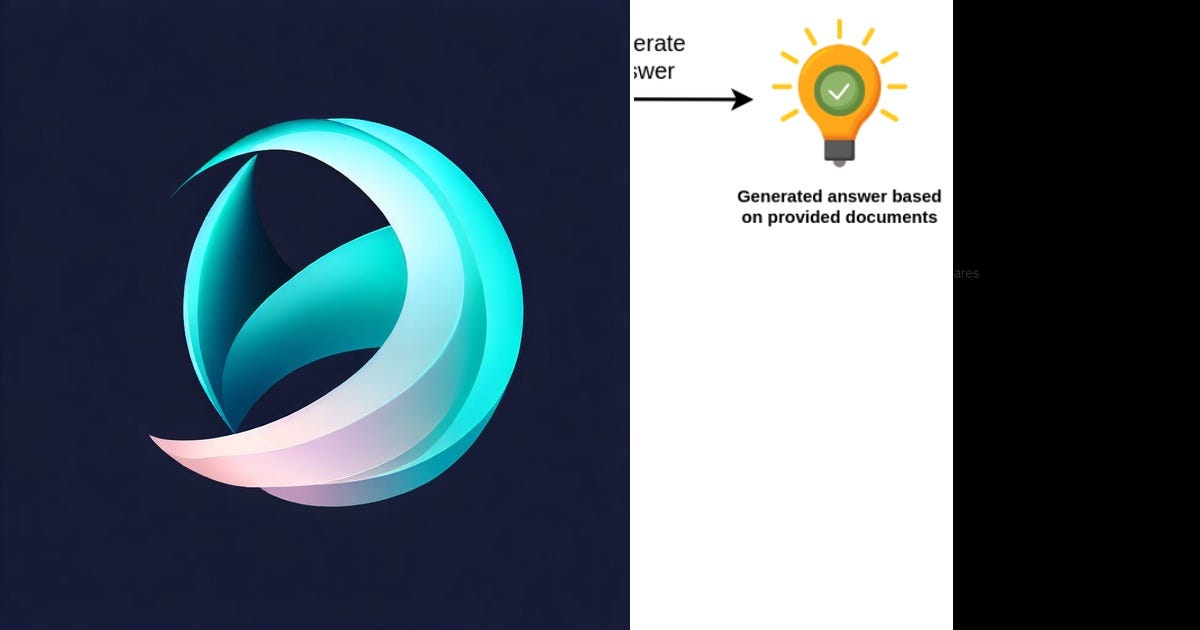 List: LLM | Curated by Sofia Santos | Medium