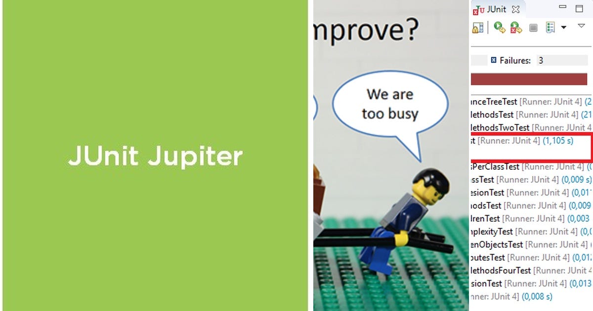 List: Junit | Curated by Walyson Scarazzati Da Silva | Medium