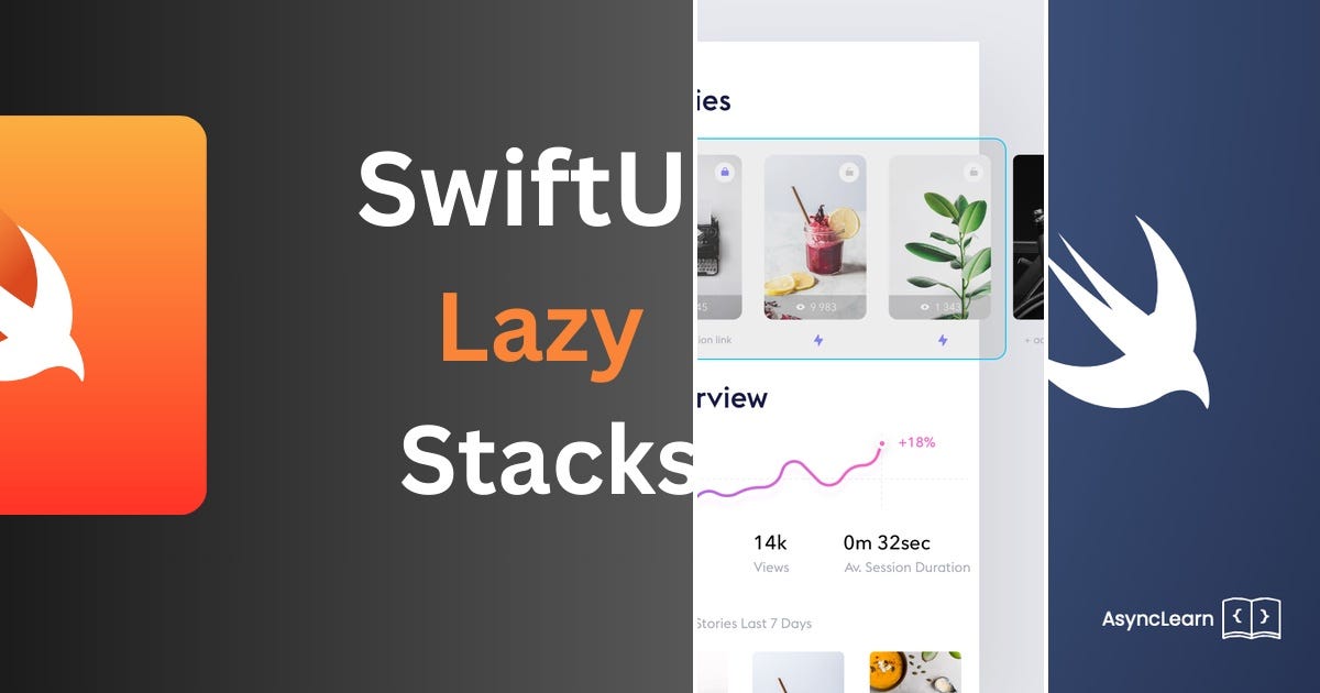 List: iOS | Curated by lal603743923@gmail.com | Medium