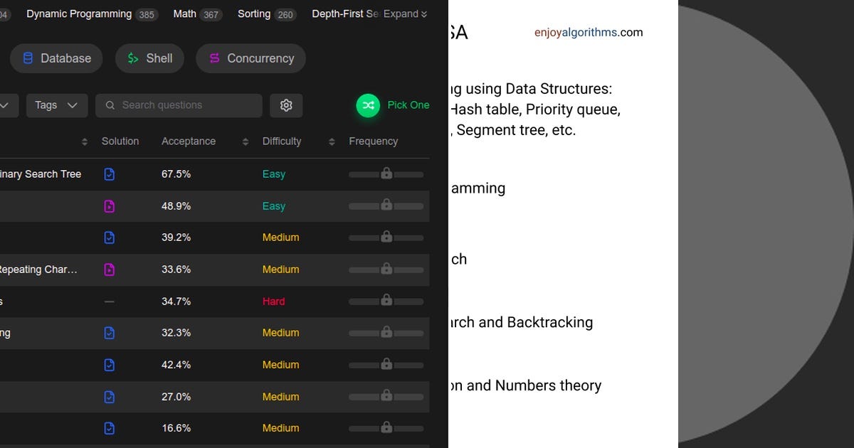 List: DSA | Curated by Phanis | Medium