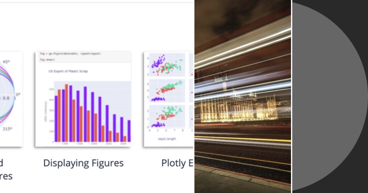 List: Python tips and tricks | Curated by Erin Edkins Ludert | Medium