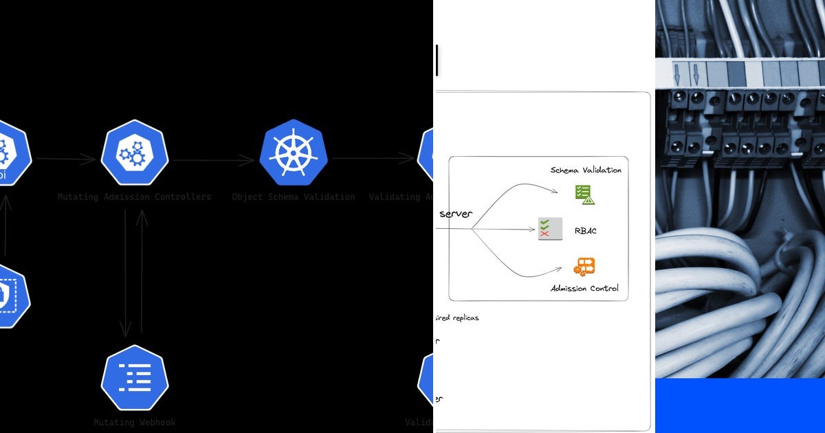 List: k8s | Curated by og f91 | Medium