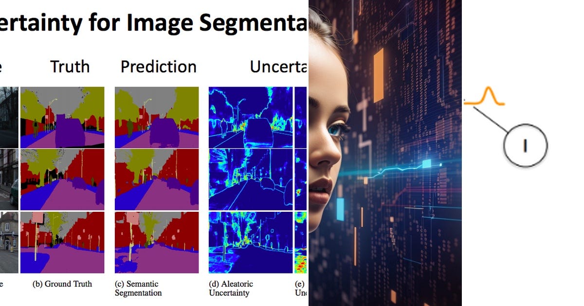 List Bayesian Deep Learning Curated By Miguel Guillermo Abreu Cárdenas Medium