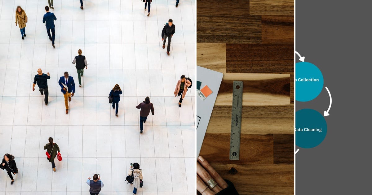 List: Analysis Process | Curated by Stefan Theuerkauf | Medium