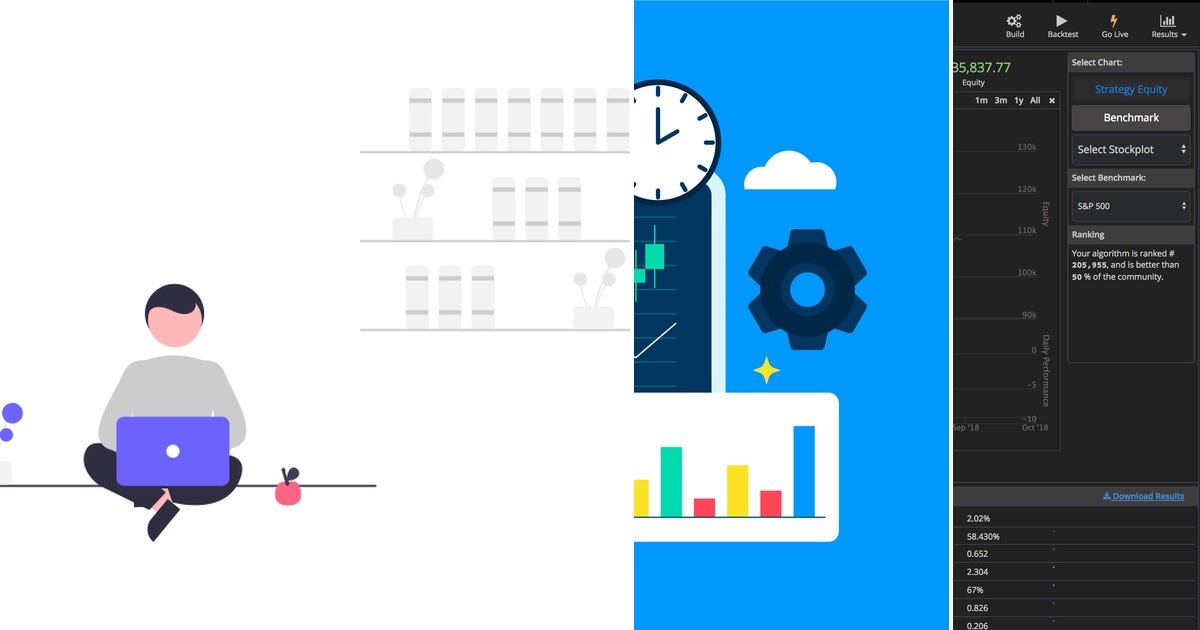 List: Quant | Curated by Kevin Williams | Medium