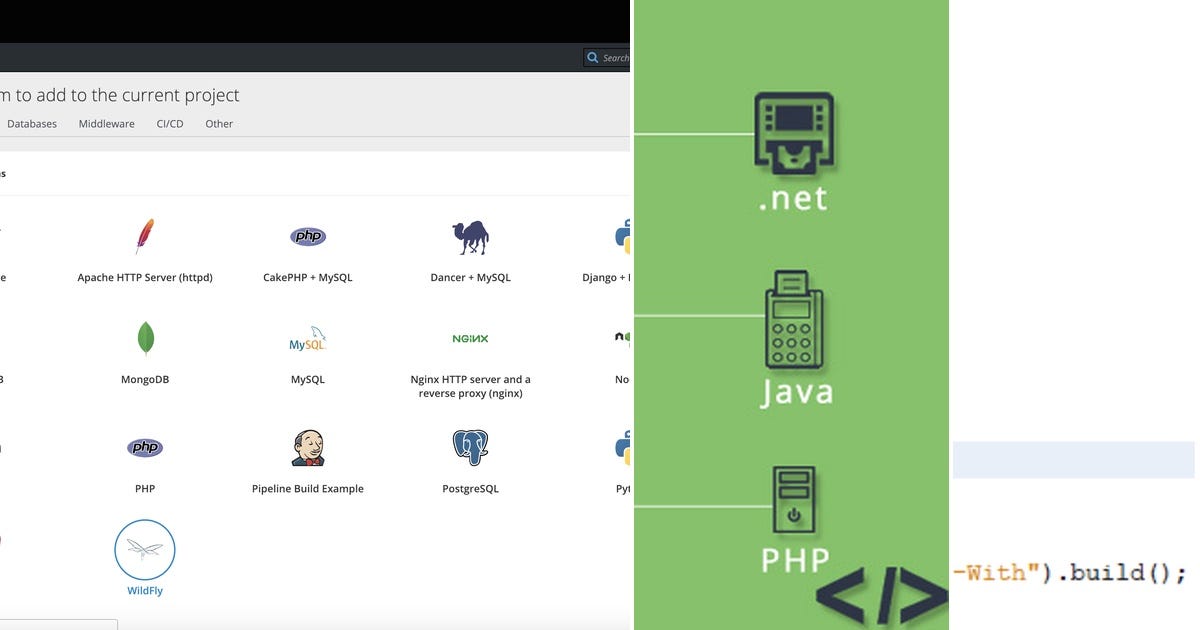 List: JAX-WS | JAX-RS | Curated by Martin Bohorquez | Medium