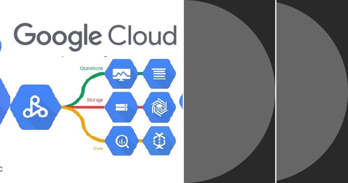 List: Diagram | Curated by Learnarch | Medium
