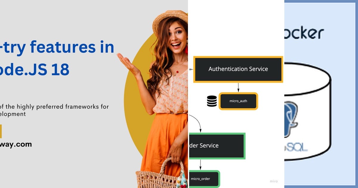 List: Backend | Curated by Dmitry Sokolousky | Medium