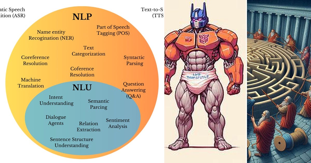 List: GenAi | Curated by Mohammad Diab | Medium