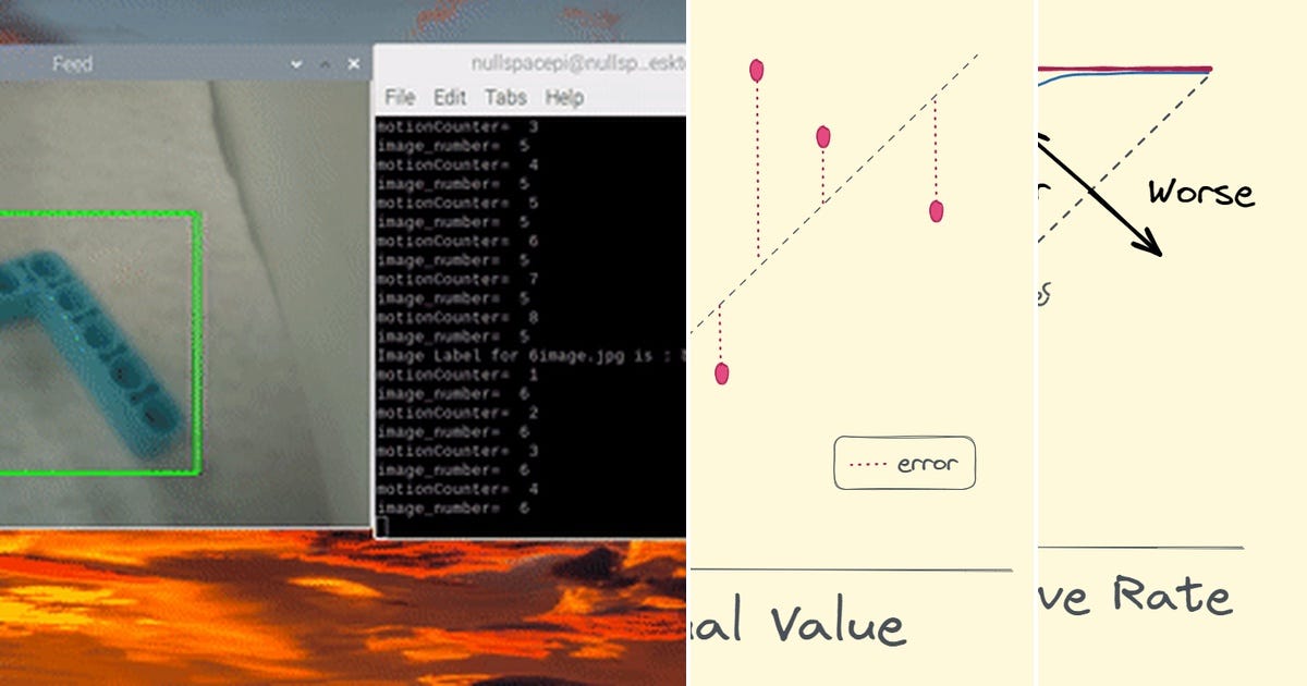 List: AI & ML | Curated by mehmet bayazit | Medium